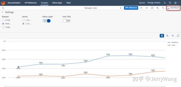 一个详尽的面向 SAP UI5 初学者的教程 - 如何在 SAP UI5 中绘制图表 Chart - 知乎