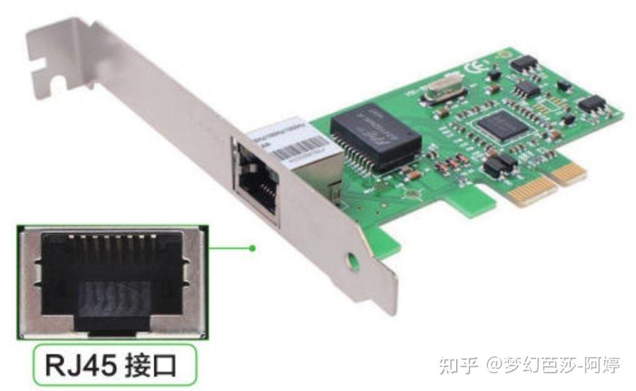 如何选购电脑网卡、声卡、音箱、耳机 - 知乎