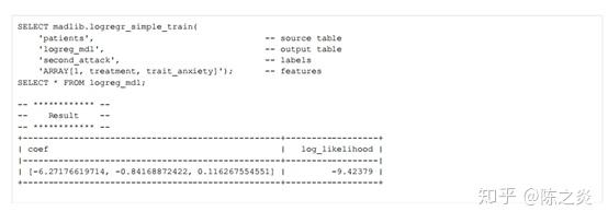Apache MADlib 综述 - 知乎