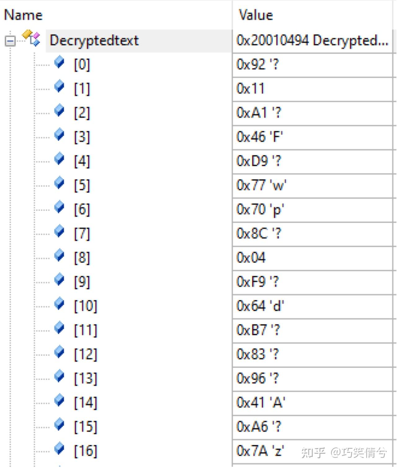 MCU微课堂|CRYP加密处理器 - 知乎