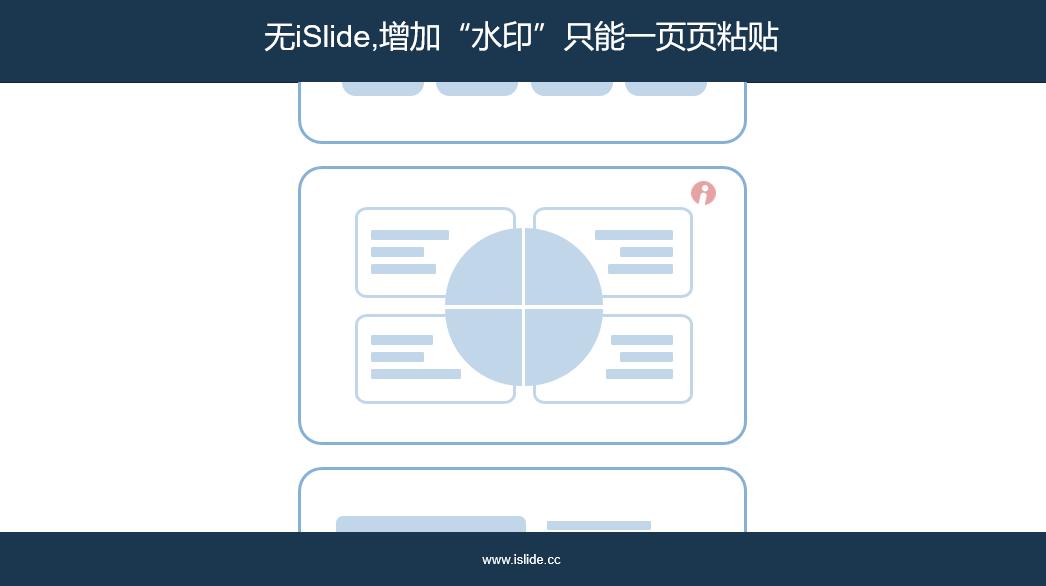 90%的人不知道iSlide五大免费功能！ - 知乎