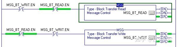 罗克韦尔（AB）PLC，MSG指令编写说明 - 知乎