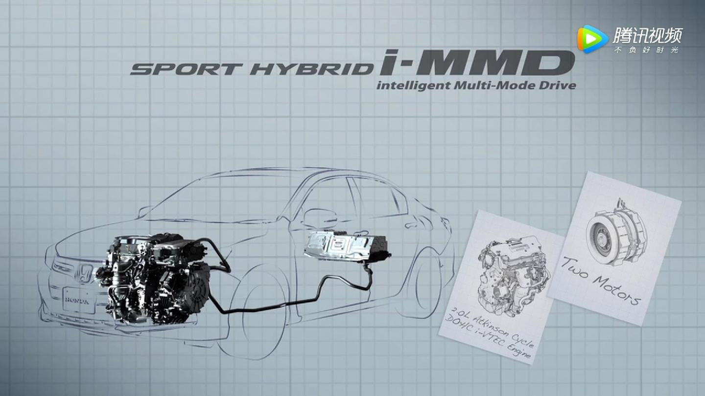 不管失速门，看看本田IMMD混动 多达11种的工况图/功率流图！ - 知乎