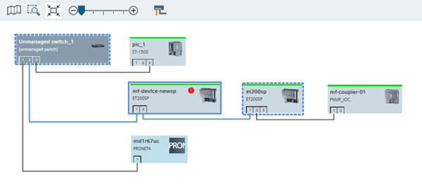 PROFINET 网络拓扑图是如何生成的？ - 知乎