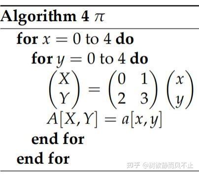 SHA-3：Keccak算法 - 知乎