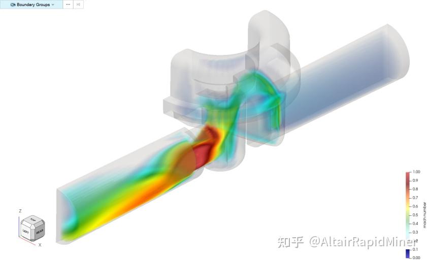 HyperMesh CFD 功能详解：后处理功能 Part 2 - 知乎