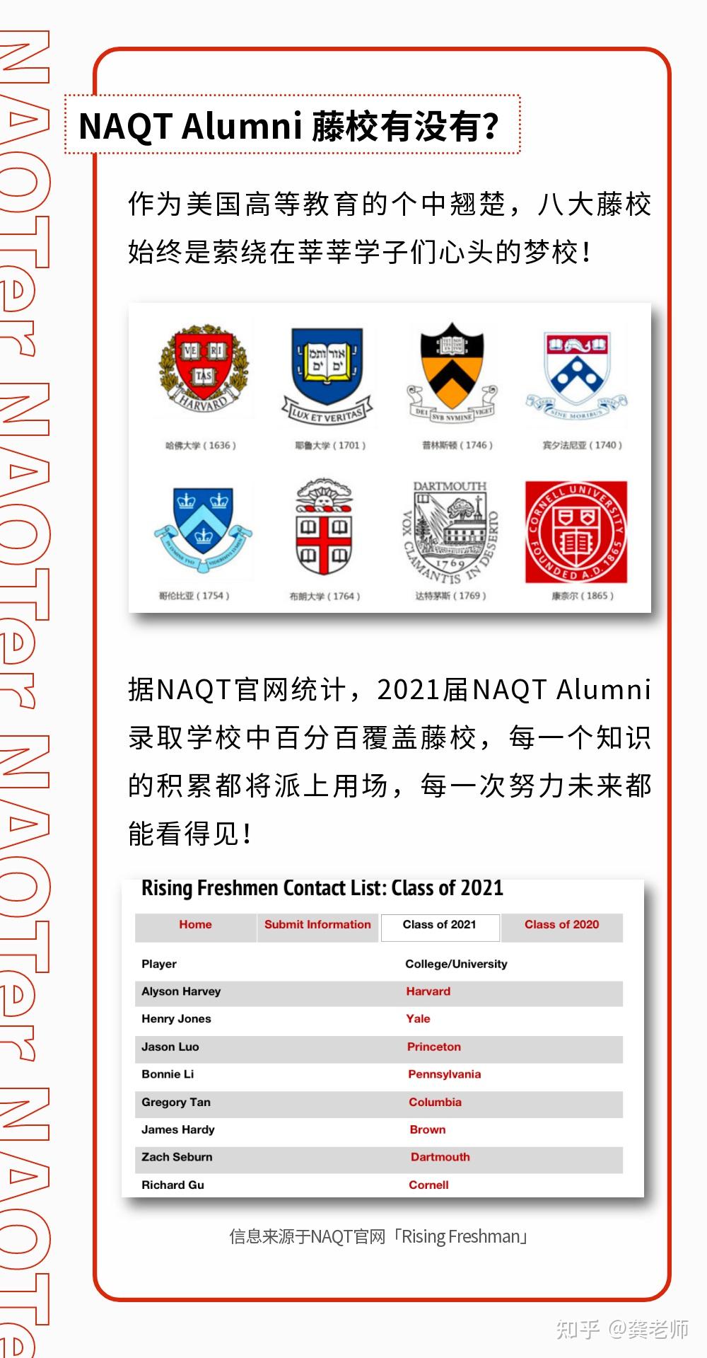 NAQT2023学术超级碗它来了!你准备好了吗? - 知乎