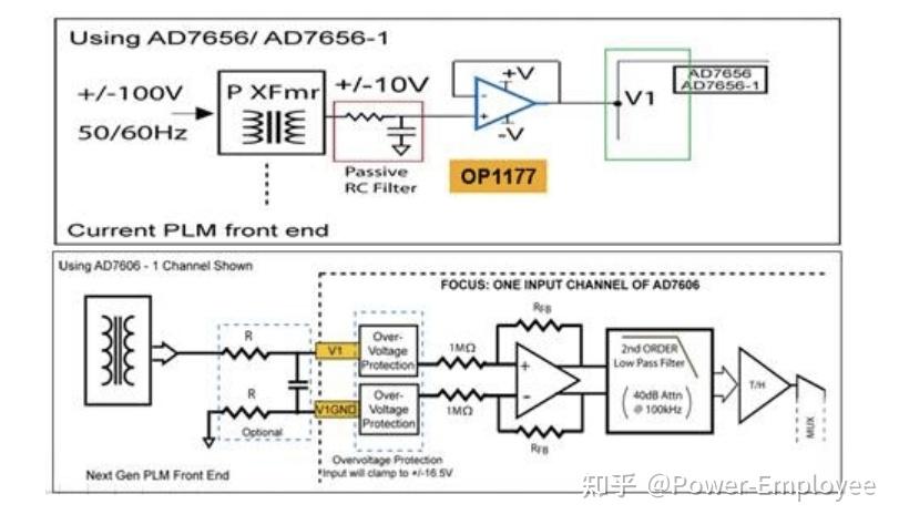 AD7606应用设计及硬件接口编程 - 知乎