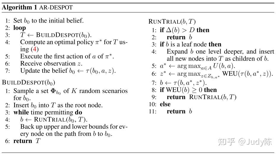 再看DESPOT - 知乎