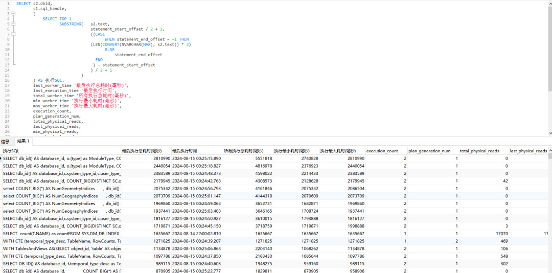 SQLServer运维实用的几个脚本 - 知乎