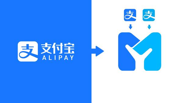 LOGO设计：网商银行品牌LOGO设计 - 知乎