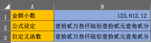 将数字金额转换为中文大写金额的方法 知乎