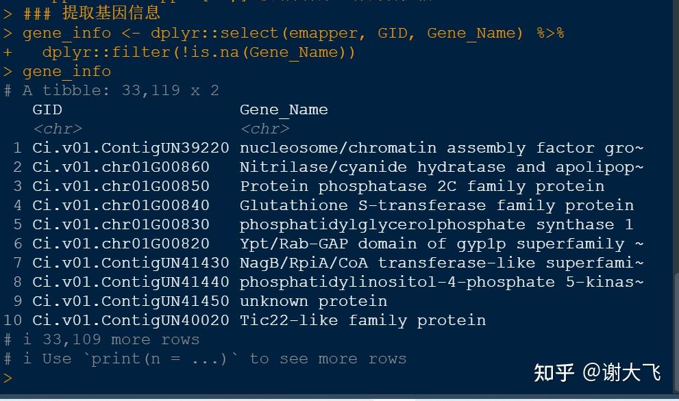 GO富集分析和KEGG分析_ClusterProfiler - 知乎