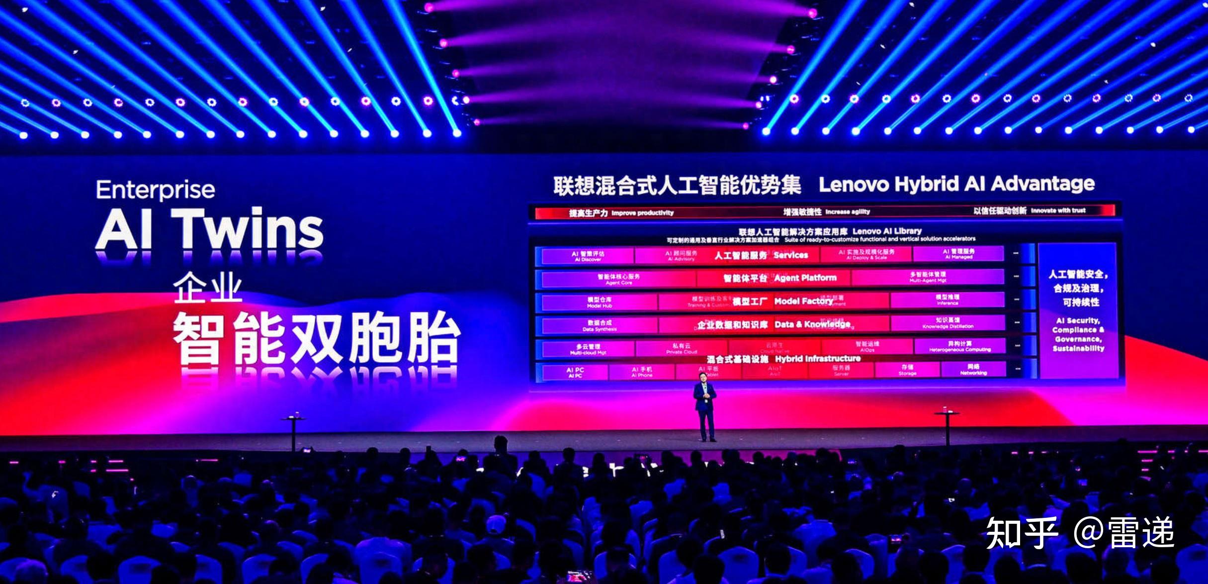 联想发布天禧个人超级智能体：押注端侧AI“超级入口” - 知乎