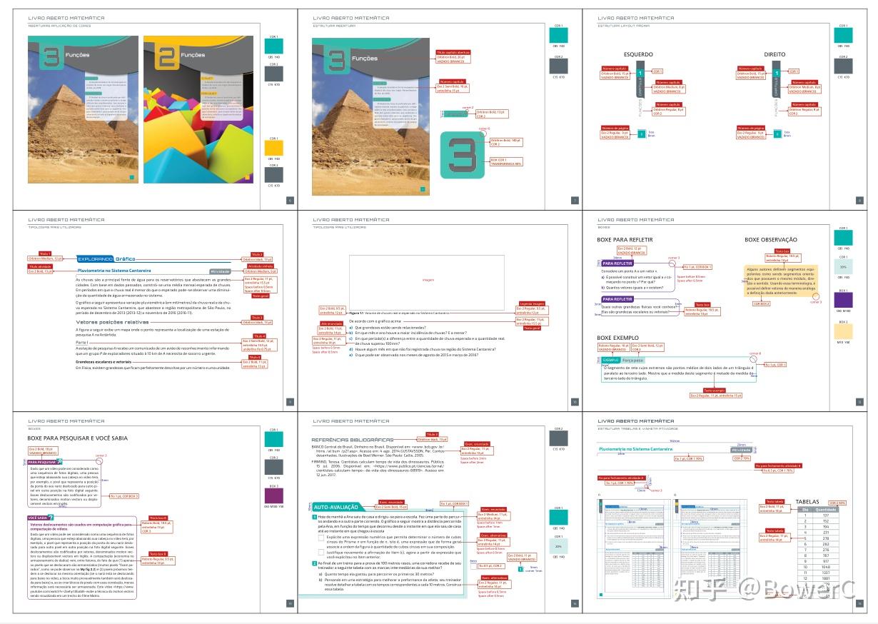 LaTeX书籍模板分享 - 知乎