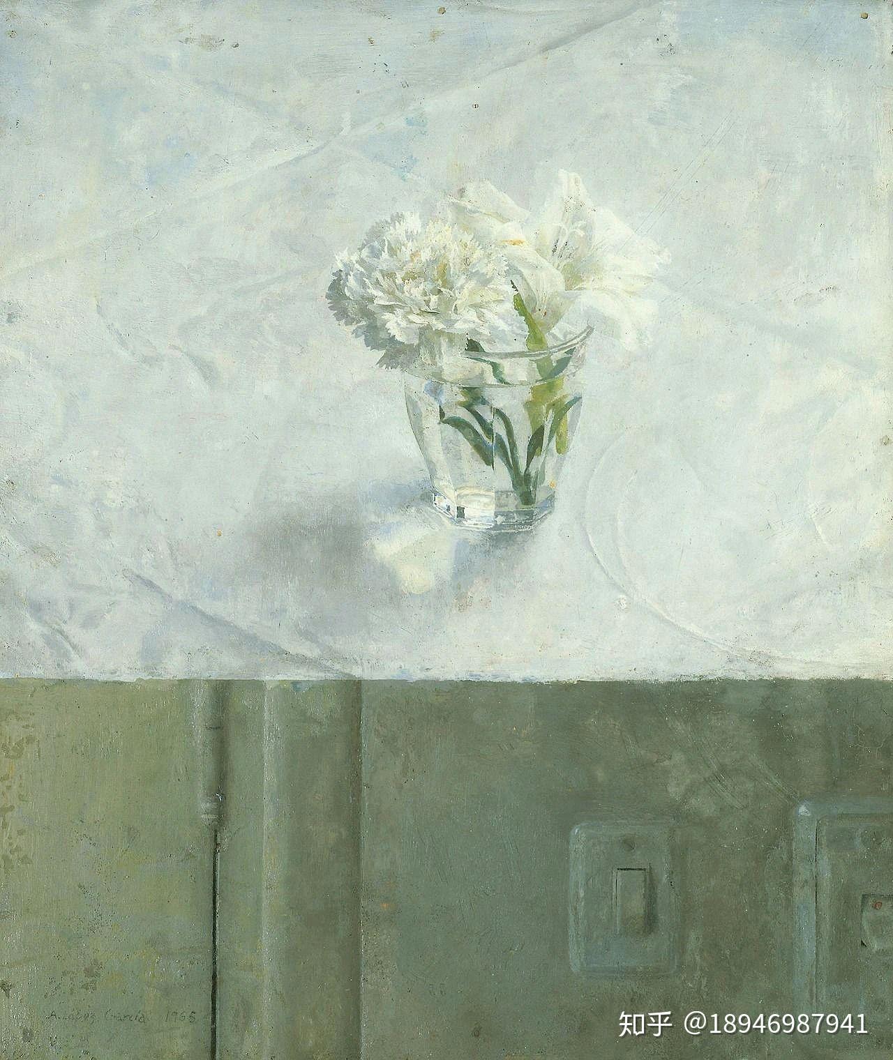 安东尼奥·洛佩兹（Antonio Lopez）的油画 - 知乎