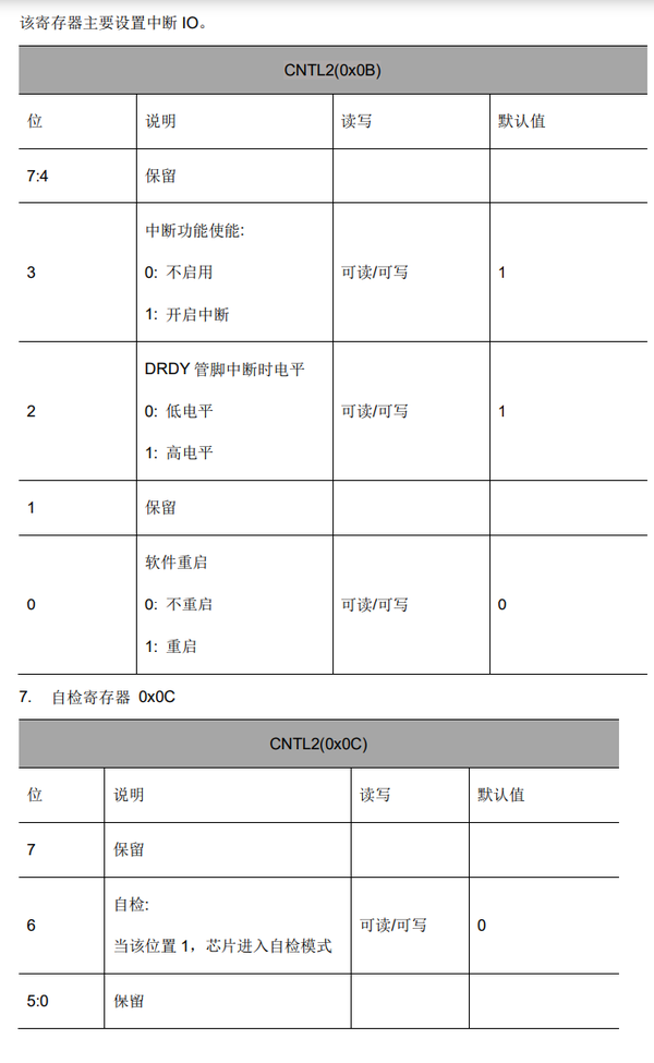 磁力计数据读取--以IST8310为例 - 知乎