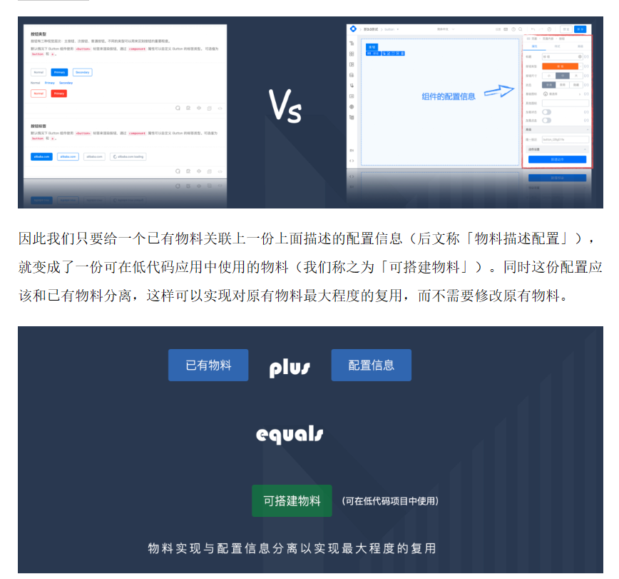 基于 LowCodeEngine 的低代码组件体系的建设和实践 - 知乎