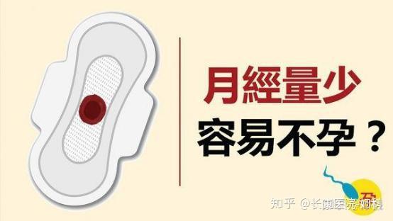 月经量少,这样调理月经量不再少 知乎