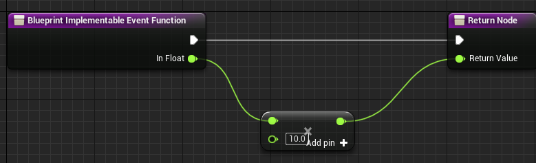 UFUNCTION/UPROPERTY/UCLASS - 知乎