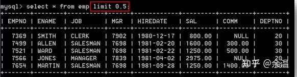 SQL语句limit用法详解 - 知乎