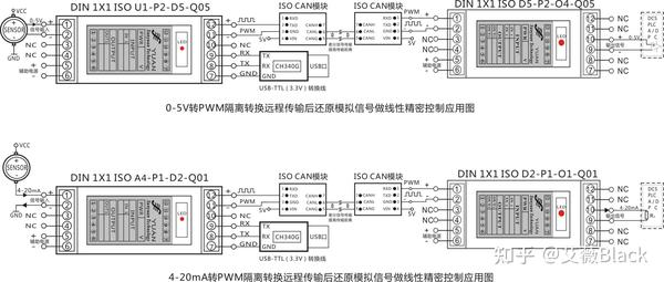 4-20mA与PWM信号相互转换现场应用方案. - 知乎
