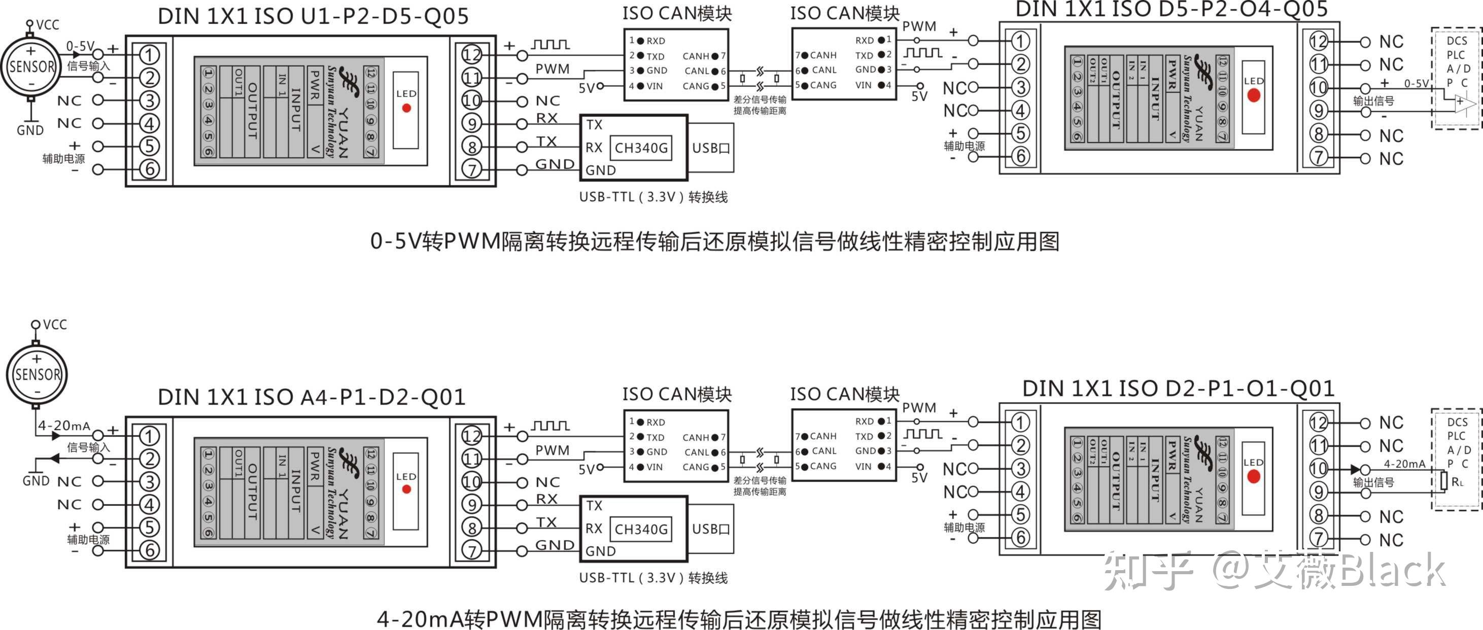 4-20mA与PWM信号相互转换现场应用方案. - 知乎