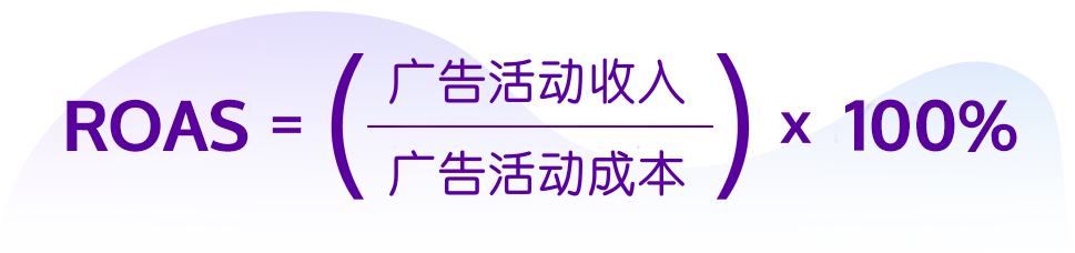 ROAS vs ROI，区别知多少？ - 知乎