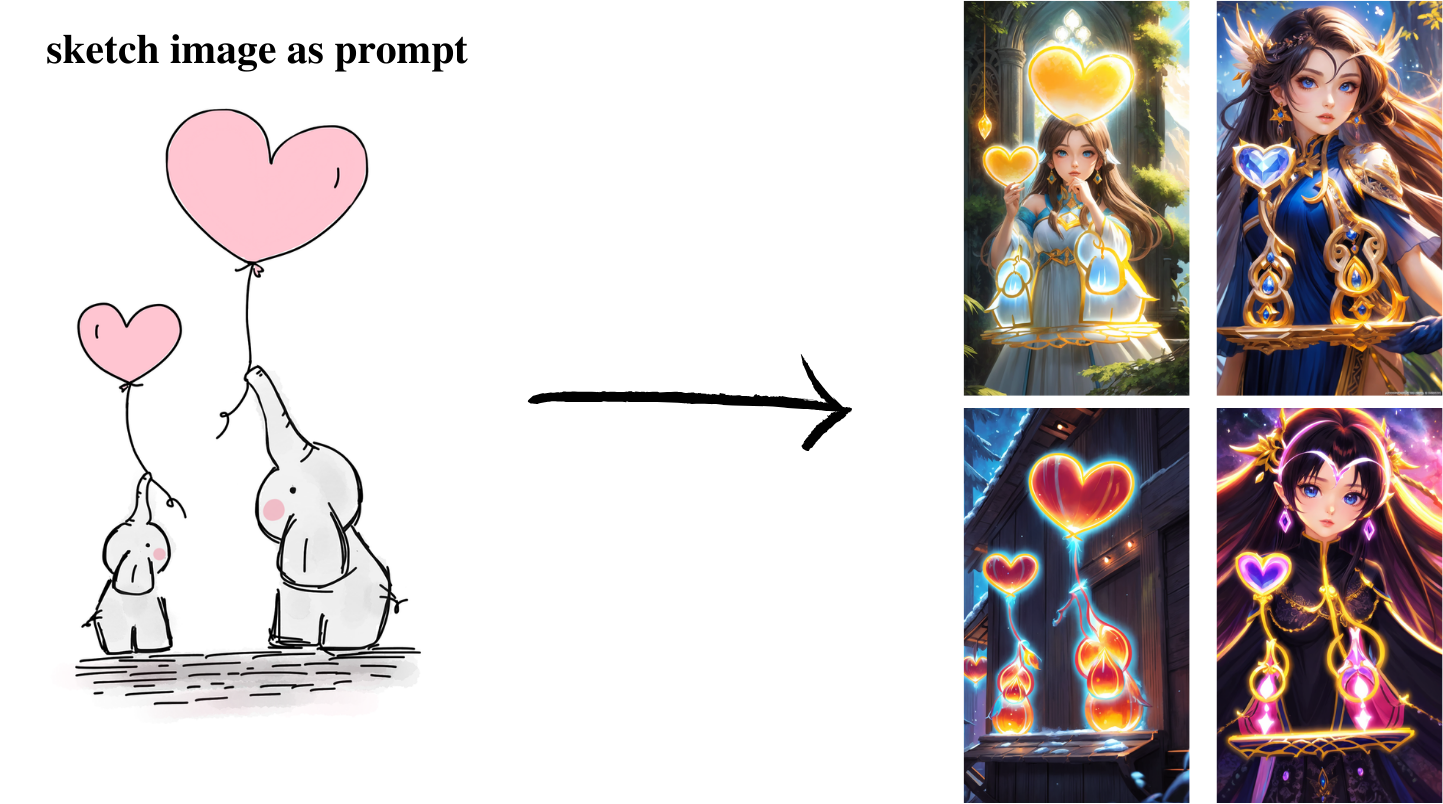 最新【Fooocus】支持controlnet！生图效果惊艳，附带保姆级安装教程 - 知乎