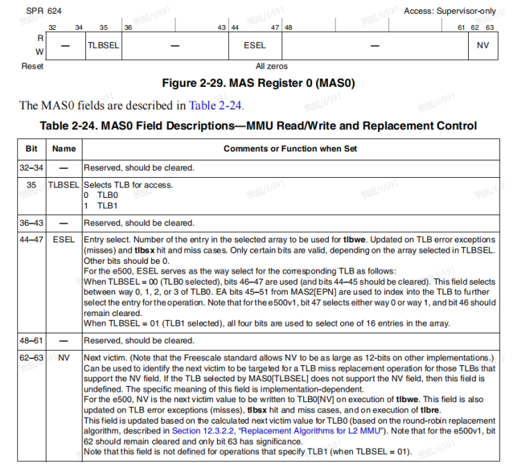 PowerPC E500 MMU详解 - 知乎
