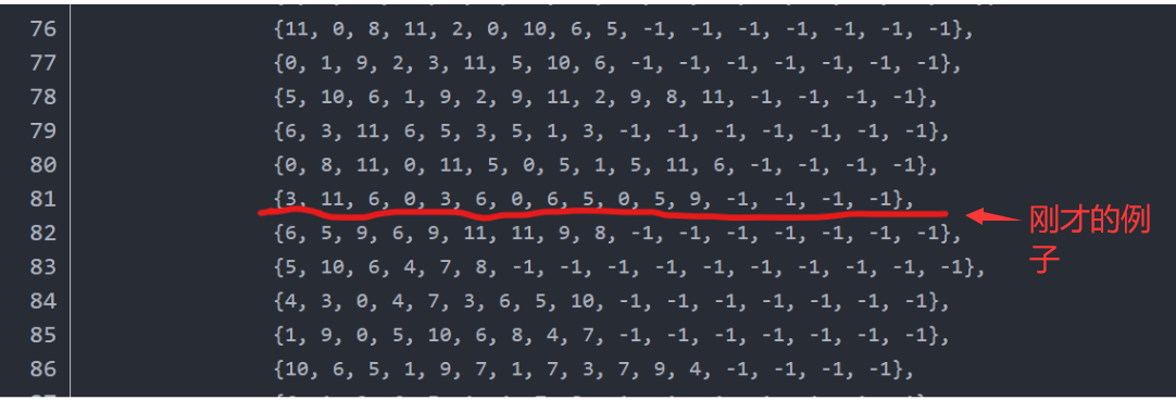 Marching cubes算法解析（MC） - 知乎