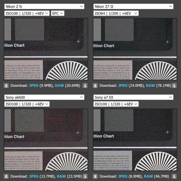 全画幅比APS-C画质好吗？浅析画质对比、像素密度、等效光圈 - 知乎