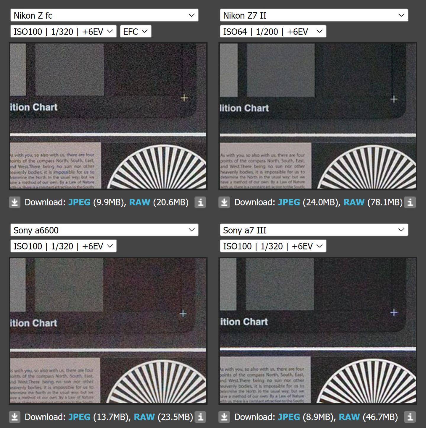 全画幅比APS-C画质好吗？浅析画质对比、像素密度、等效光圈 - 知乎
