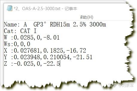 OAS参数的几种用法 - 知乎