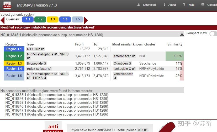 antiSMASH：次级代谢产物基因簇分析 - 知乎
