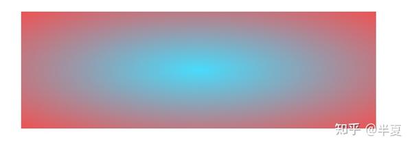 关于 background-image 渐变gradient()那些事！ - 知乎