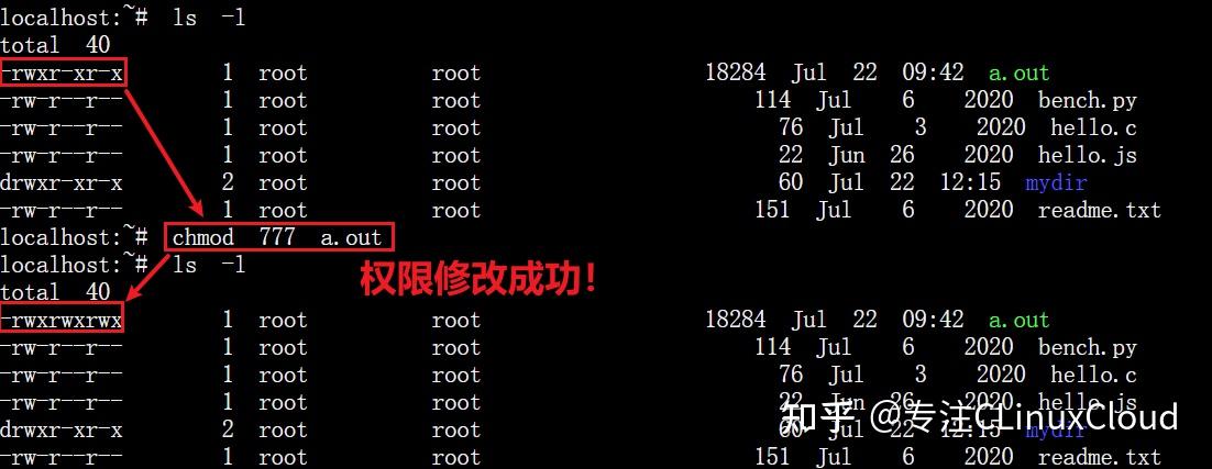 【Linux101】ls -l输出结果的全解析 - 知乎