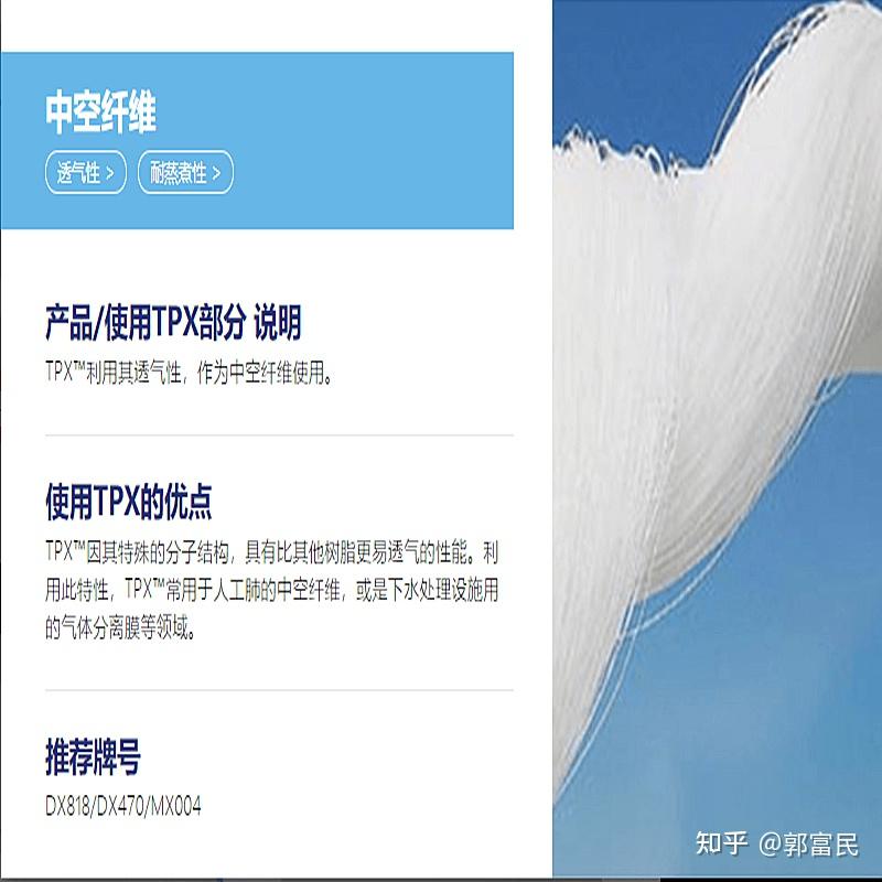 TPX耐热 透明的高机能塑料(PMP塑料) - 知乎