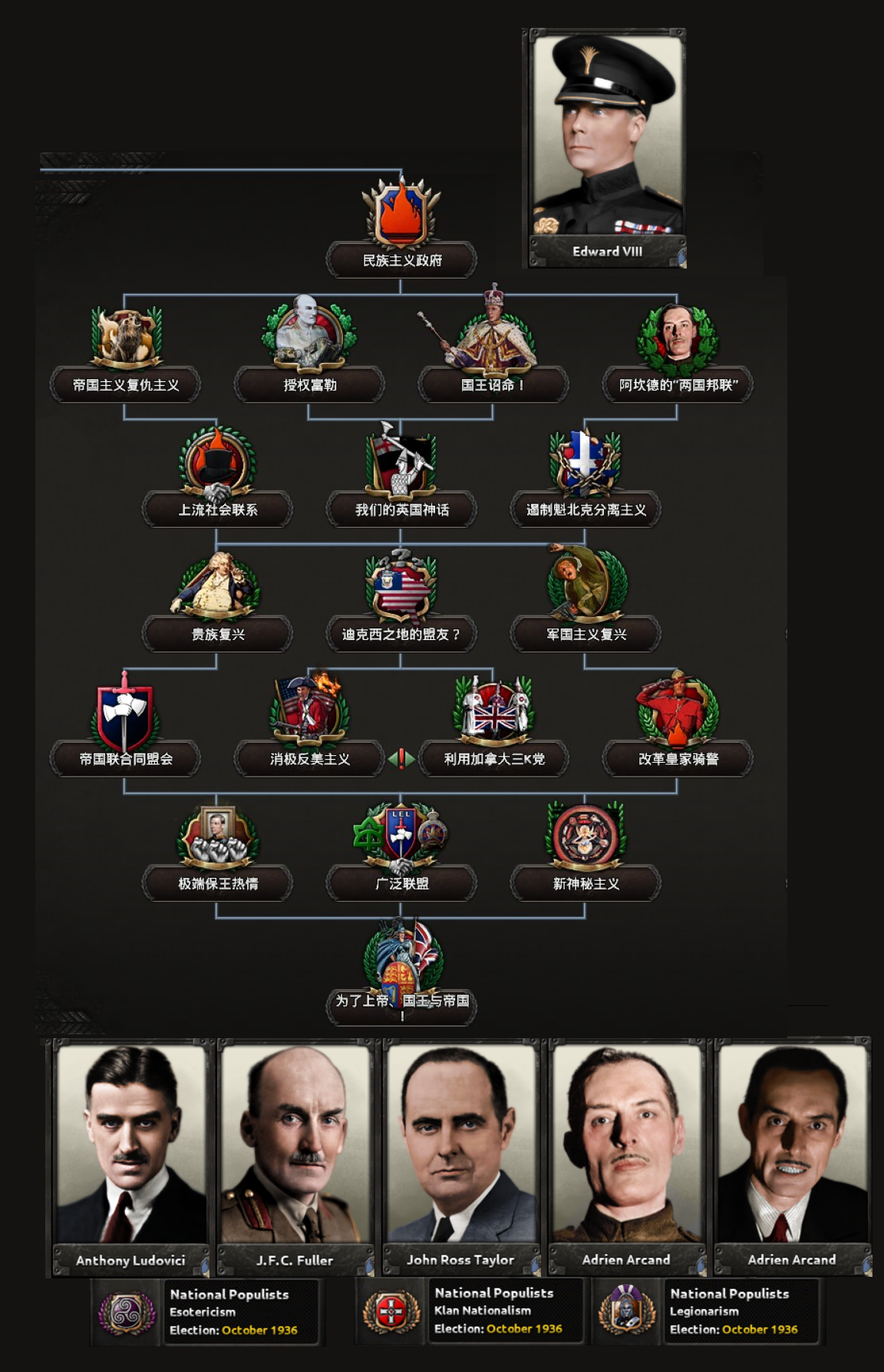 （23/5/4更新）【Kaiserredux】加拿大重制teaser合集：战前路线与战后路线 - 知乎