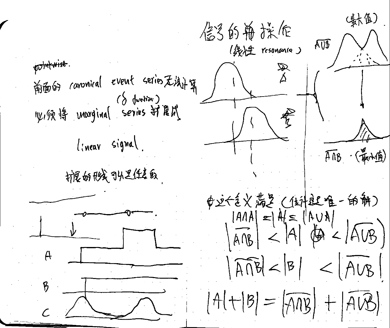 Lexical Field Theory - 知乎