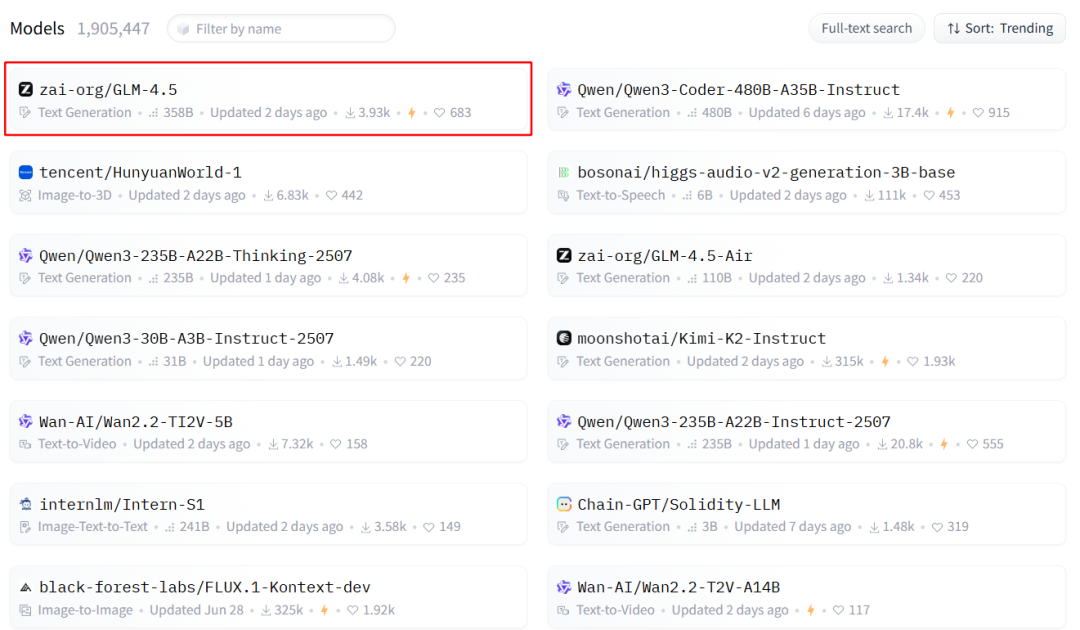 开源大模型GLM-4.5登顶HuggingFace Trending！ - 知乎