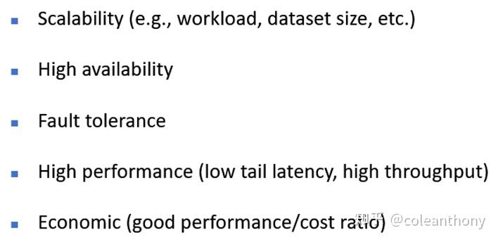 PolarDB Serverless: A Cloud Native Database for Disaggregated Data Centers——论文笔记 - 知乎