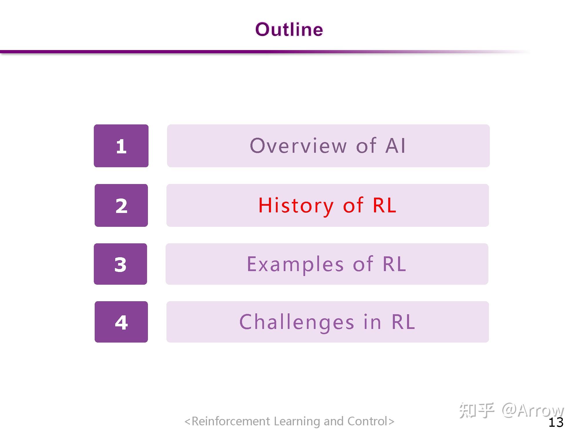 李升波-《强化学习与控制》-Lecture 1（2023年春季） - 知乎