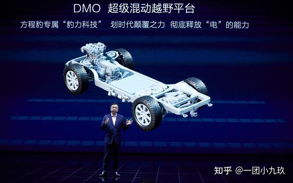 比亚迪方程豹及首款技术平台DMO正式发布，新车豹5携家族亮相 - 知乎