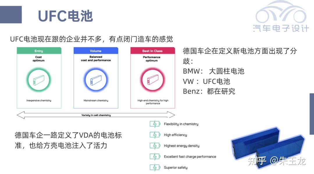 Diess走后，大众PowerCo搞得起来吗？ - 知乎