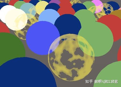 Shader Graph新手初探（二） 知乎 