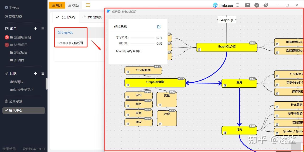 GraphQL学习路线图 - 知乎