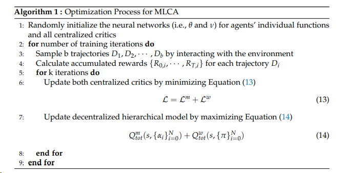 文献阅读：Multi-Level Credit Assignment for Cooperative Multi-Agent Reinforcement Learning - 知乎
