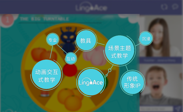 LingoAce的课程值不值得选？看这六个方面就有答案了... - 知乎