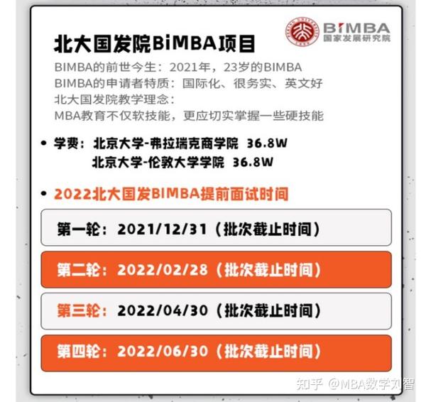 23级|哪些院校已经开始提前面试？（附院校原文链接） - 知乎